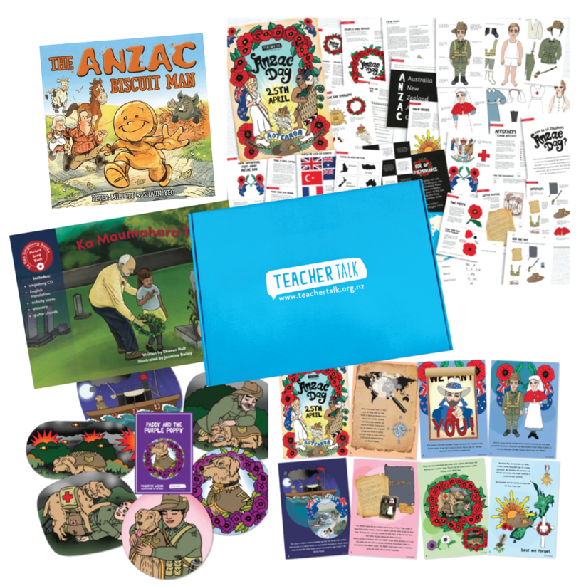 ANZAC Day Bundle – TeacherTalk