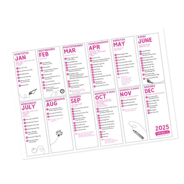 Educational Resources for early childhood educators, teachers,tamariki ...