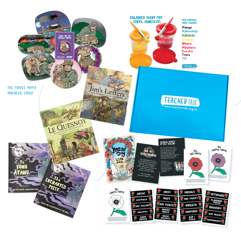 Resource Boxes | Pouaka Rauemi – TeacherTalk