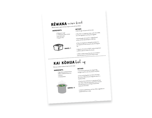 Rewana Bread - Download – TeacherTalk