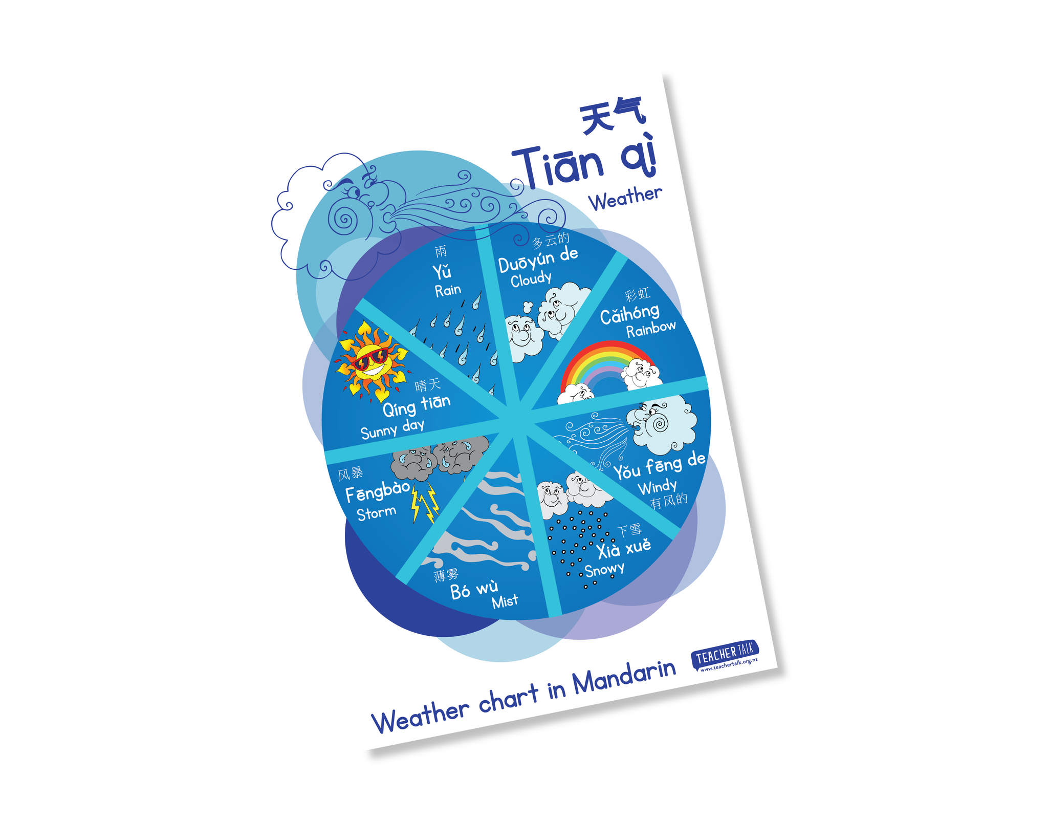 Weather Chart in Chinese - Download – TeacherTalk