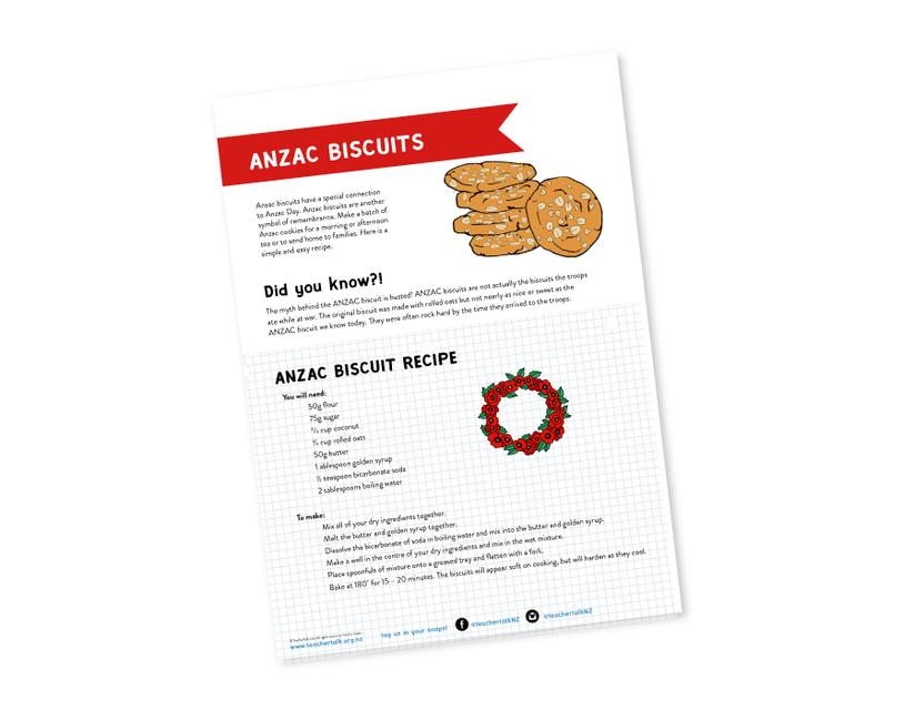 ANZAC Biscuit Recipe - Download – TeacherTalk