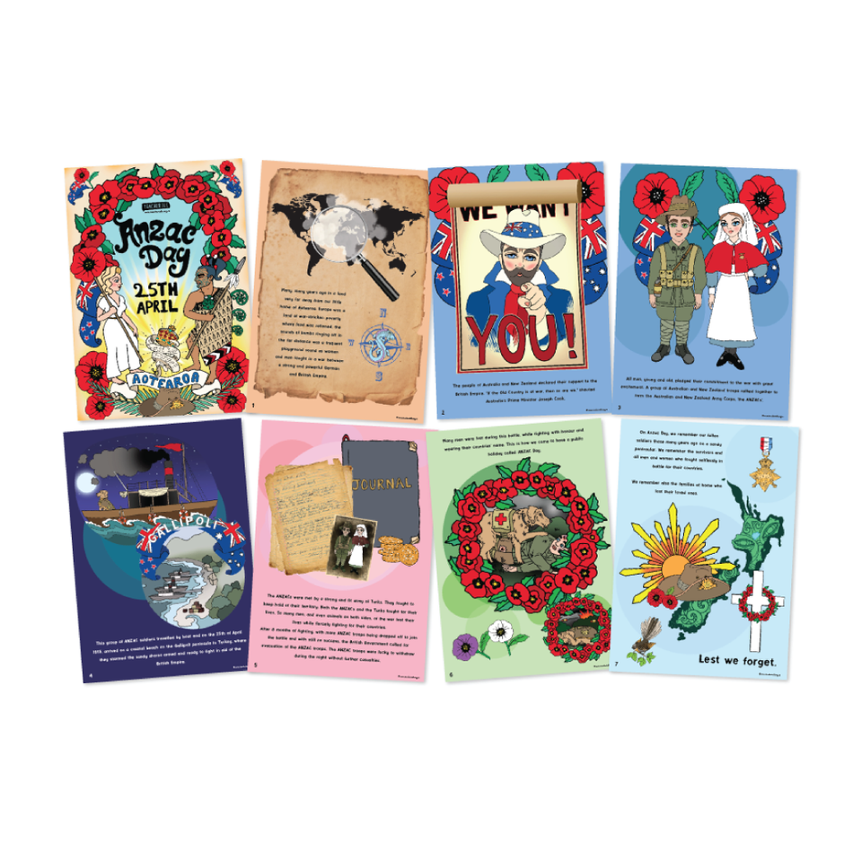 ANZAC Day Downloads – TeacherTalk