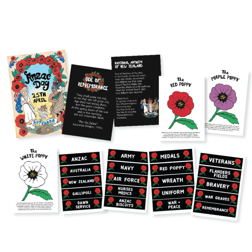 ANZAC Day Wall Display Pack - Download – TeacherTalk