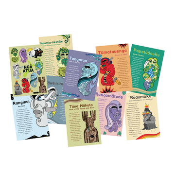 Wall Display and Poster Downloads | Whakaahua Nui Tikiake – TeacherTalk