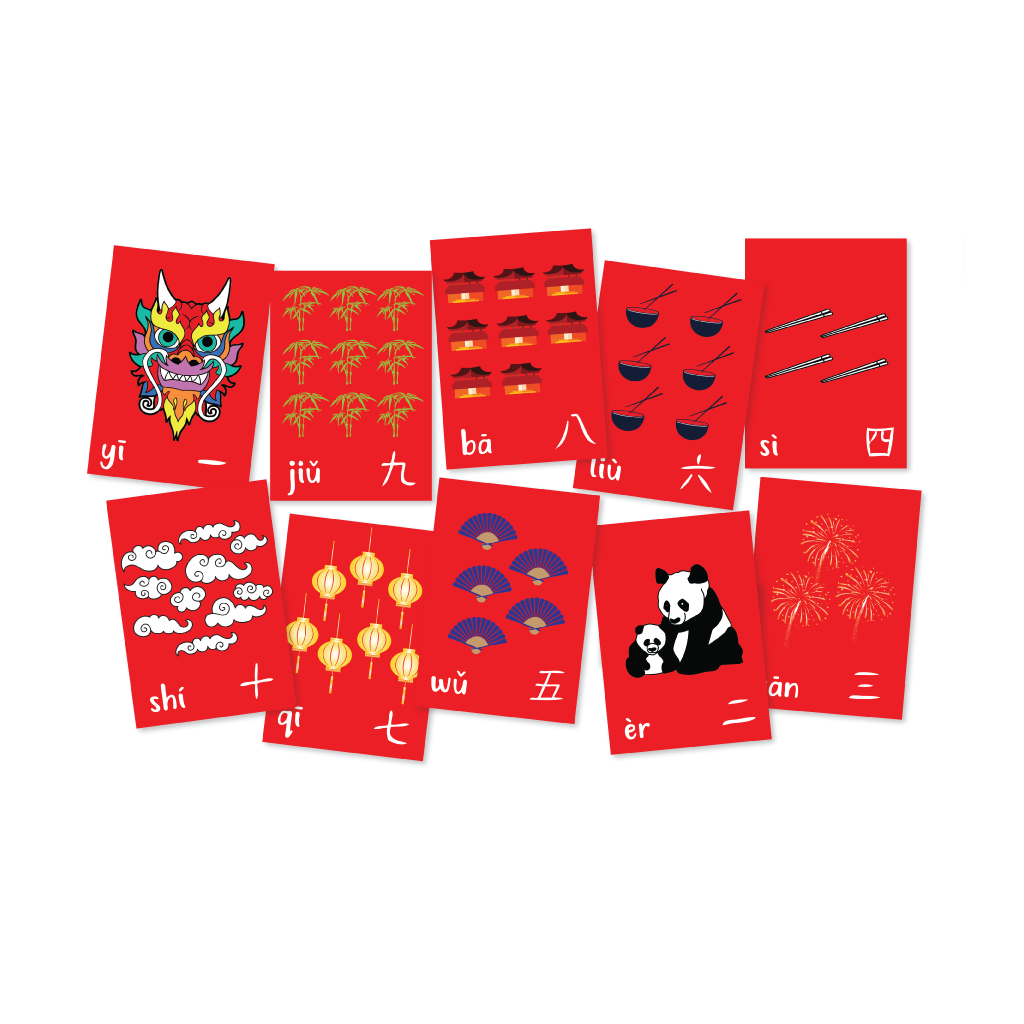 Counting in Chinese Mandarin – TeacherTalk