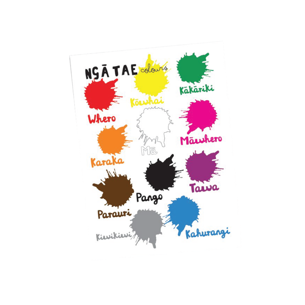Te Reo Māori Colours A3 Poster – TeacherTalk