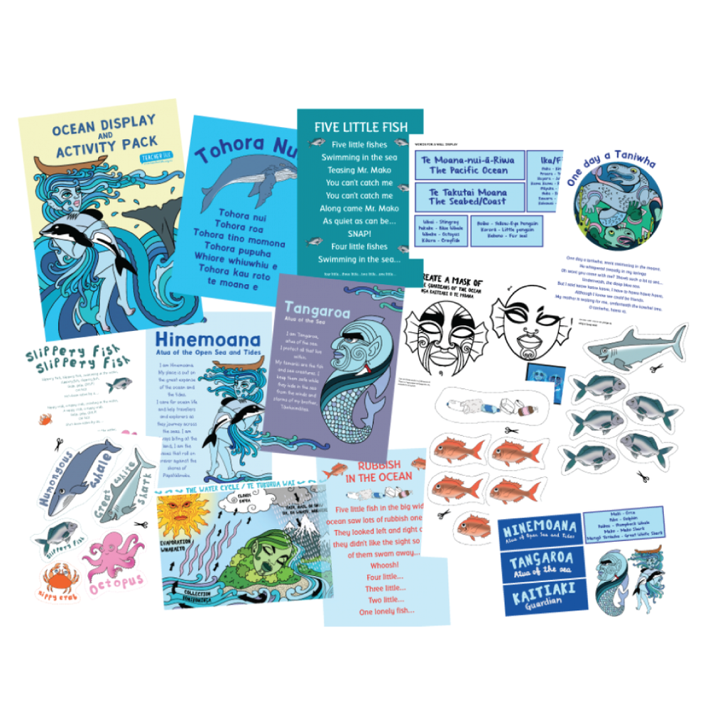 Ocean Display & Activity Pack – TeacherTalk