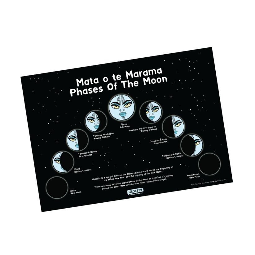 Mata o te Marama - Moon Phases A3 Poster – TeacherTalk