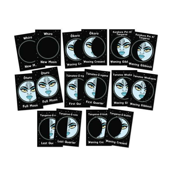 Phases of the Moon - Memory Game Download – TeacherTalk